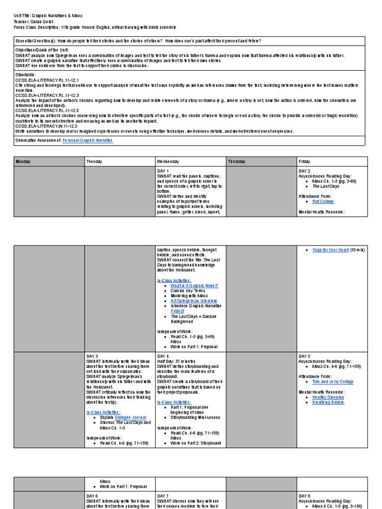 Maus Part 1 | PDF