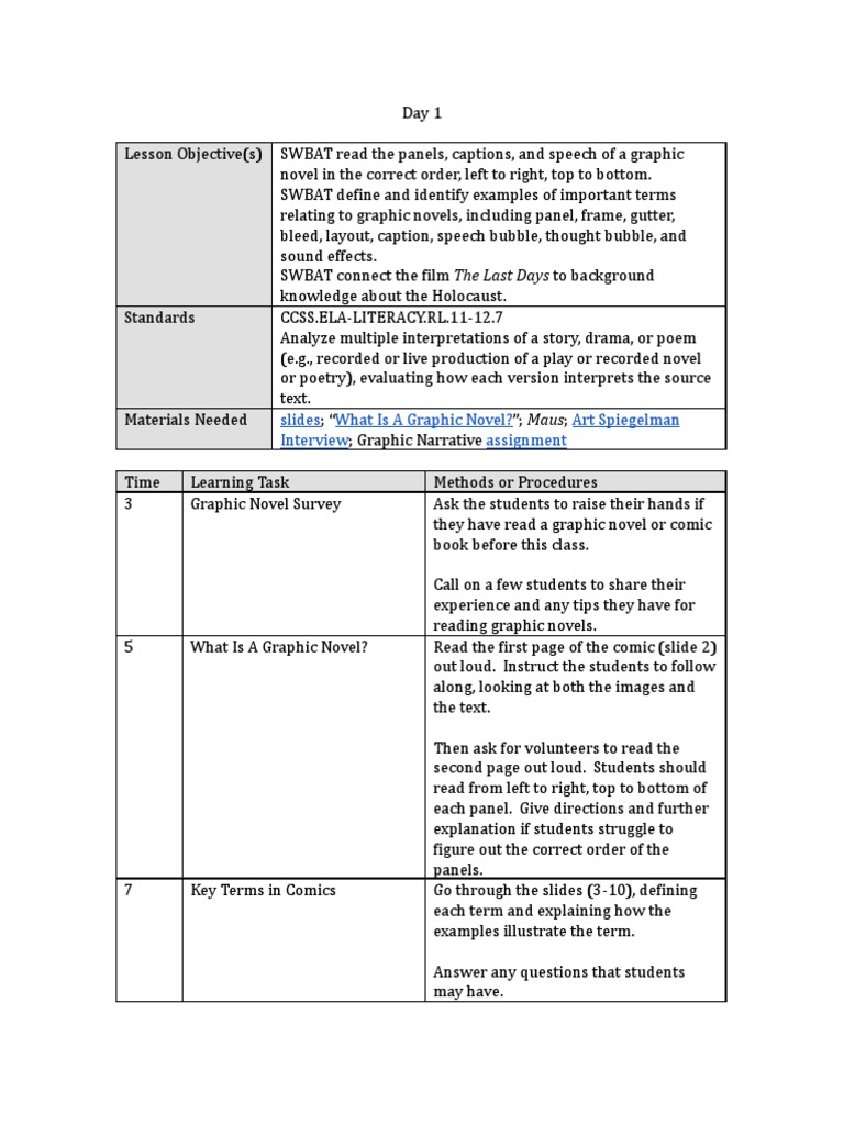 Maus Part 2 | PDF | Narrative | Question