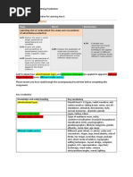 Super Human Tokyo 2020 Paralympics Fact Sheet | PDF | Advertising ...