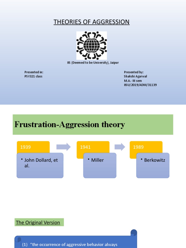 Theories of Aggression: IIS (Deemed To Be University), Jaipur Presented ...