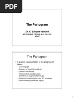 ERPOC Procedure for Miscarriage Management | PDF | Miscarriage ...