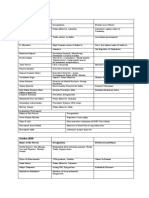 ADB - Organizational Chart | PDF | Economies | Policy