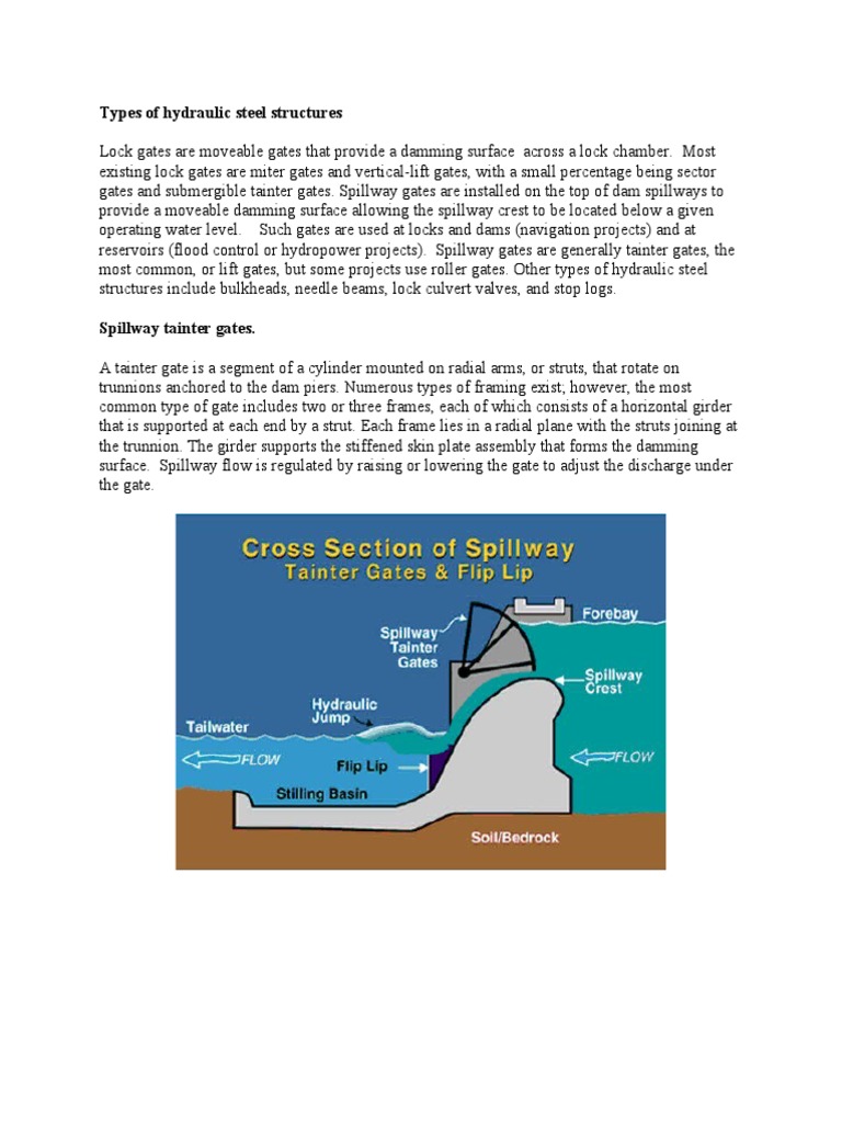 Types of Hydraulic Steel Structures | PDF | Spillway | Dam