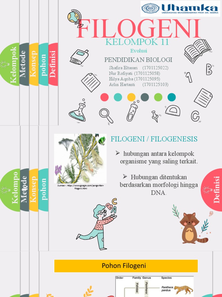 Pohon Filogeni: Definisi dan Metode | PDF