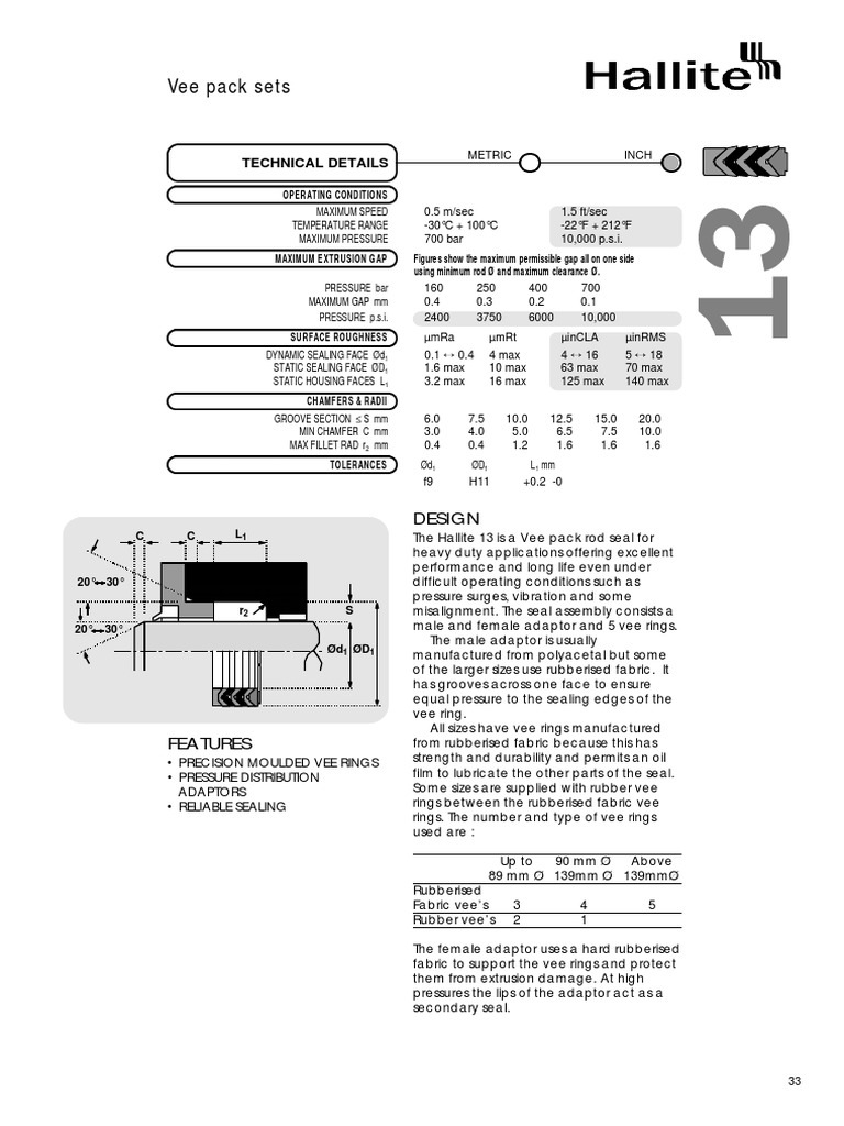 Vee Pack Sets: Technical Details | PDF | Building Materials ...