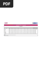 Anex IPC Indices May2025 | PDF