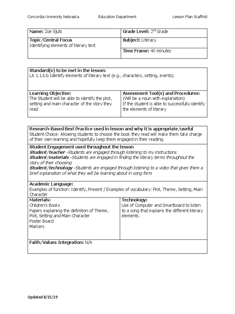 Concordia University Nebraska Education Department Lesson Plan Scaffold ...