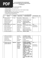 Model Raport Simulare | PDF