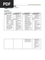 Scar Tissue Tab Guitar Tab | PDF | Song Structure | Songs