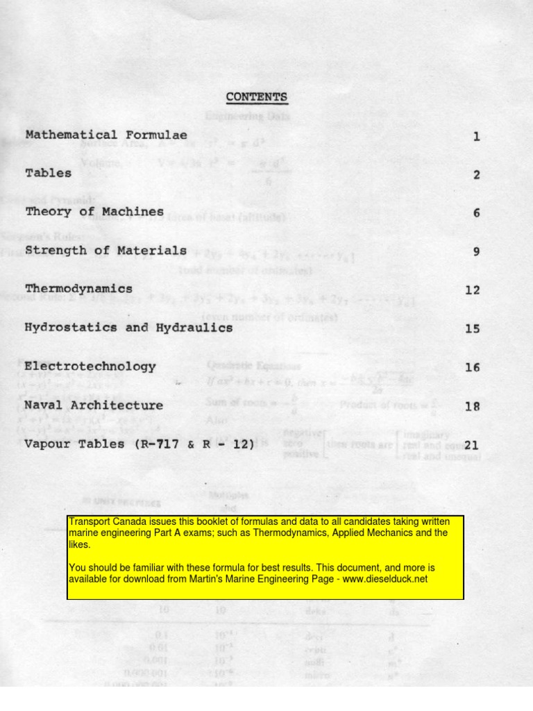 2010.TC Formula Booklet | Download Free PDF | Young's Modulus | Sets Of ...