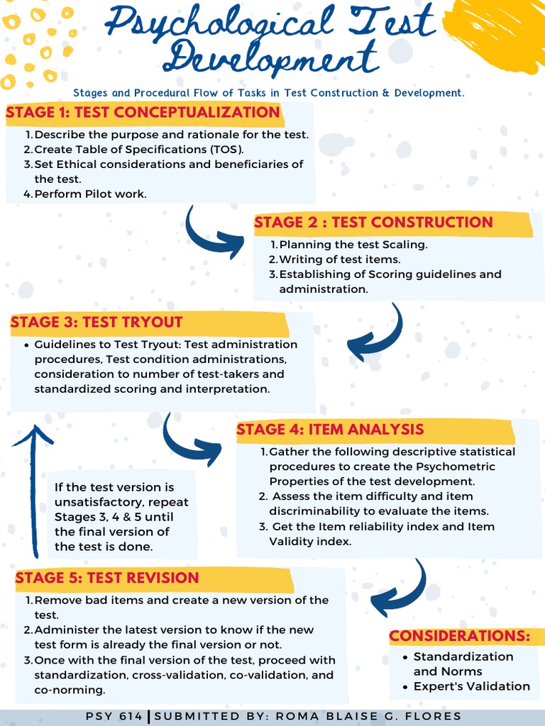 Psychological Test Development Process | PDF | Test (Assessment ...