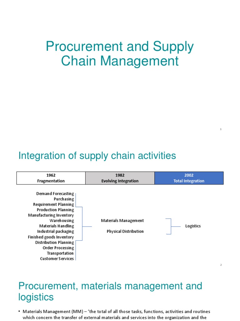 Chapter 3 - Procurement and Supply Chain Management | PDF | Supply ...