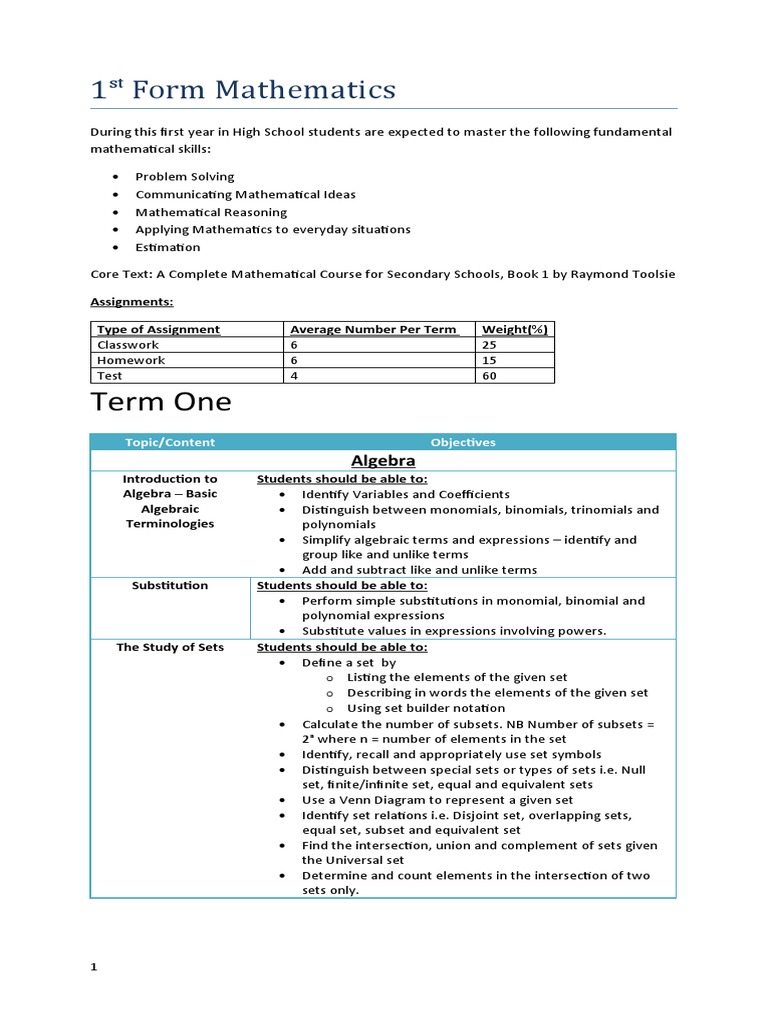 1st Form Mathematics Syllabus Revised 2020-2021 | Download Free PDF ...