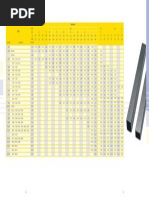 Catalogo de Medidas Sabo | PDF