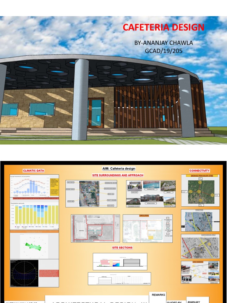 Cafeteria Design 205 Pdf Nature