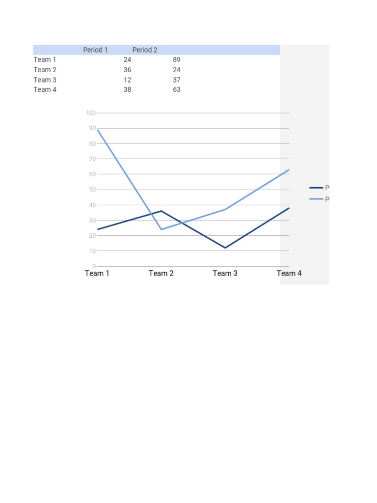Arvin Vanga - EES3 May 19th Independent Practice (PH 3, WK 6 Day 2 ...