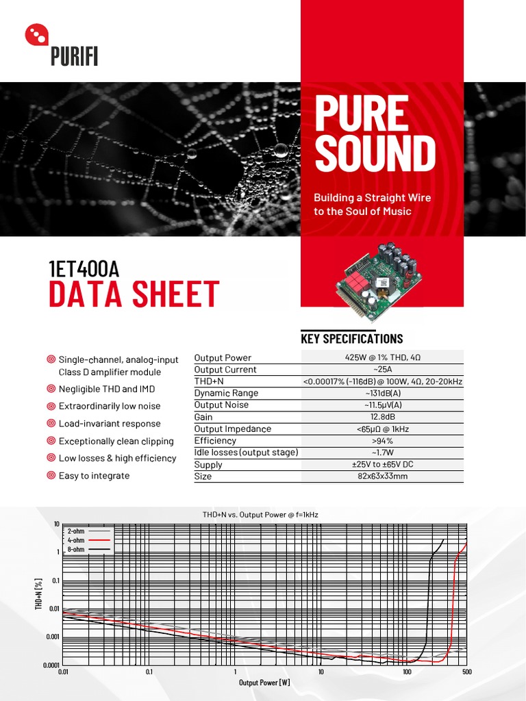 Data Sheet: Sound Pure | PDF | Operational Amplifier | Amplifier