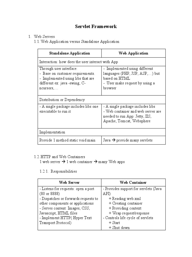 Servlet Framework | PDF | Java Servlet | Internet & Web