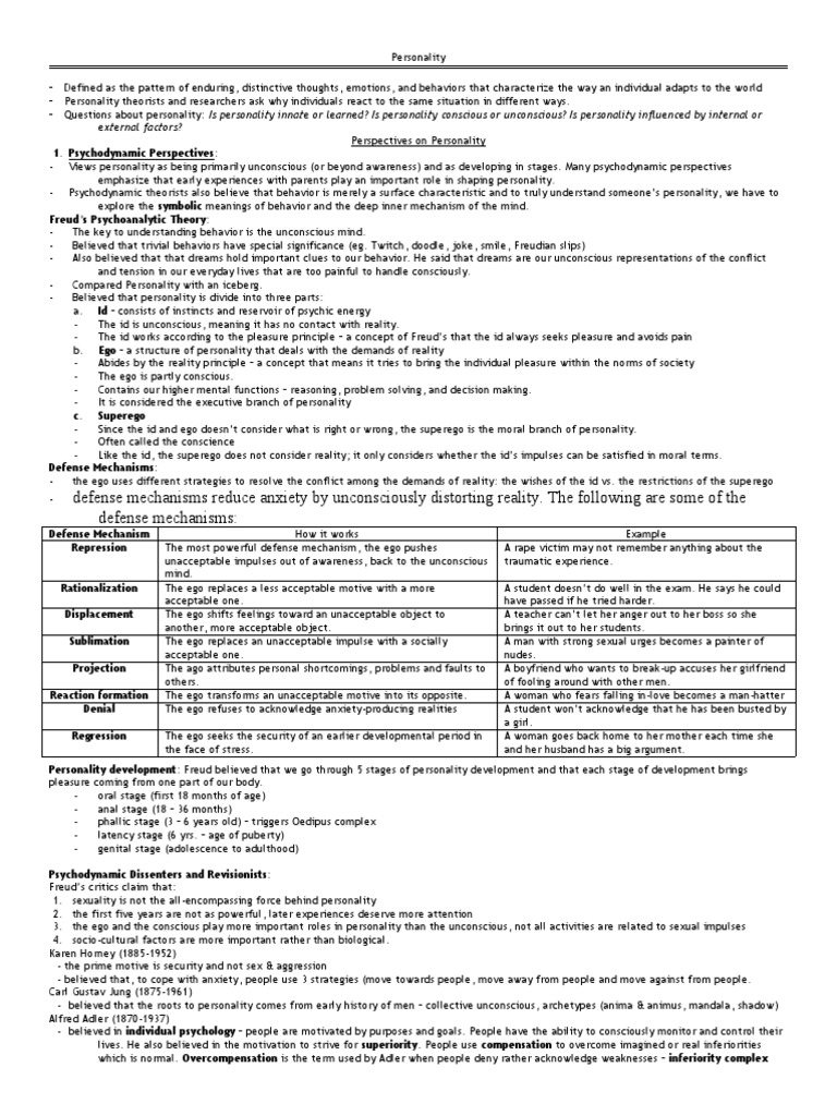 Handout Introduction Neuroscience | PDF | Id | Unconscious Mind