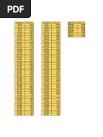 Tabela de Ajustes e Tolerâncias ISO (NBR 6158 - 1995) | PDF | Jogos de ...