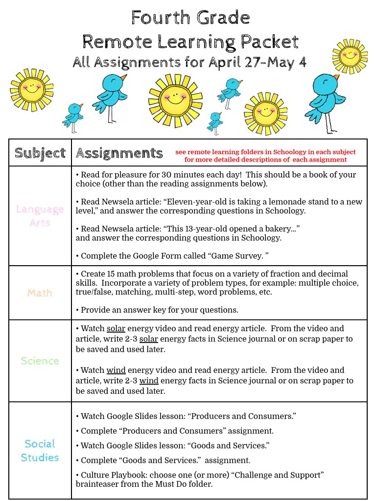 Fourth Grade Remote Learning Tasks | PDF | Communication