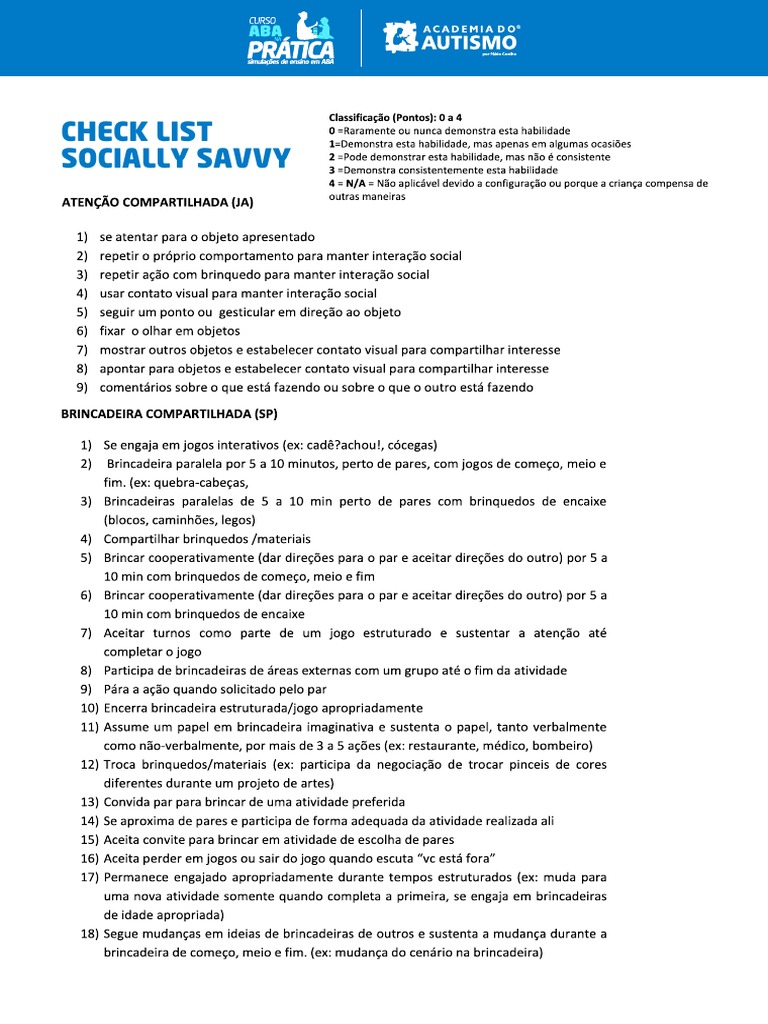 Check List Socially Savvy | PDF