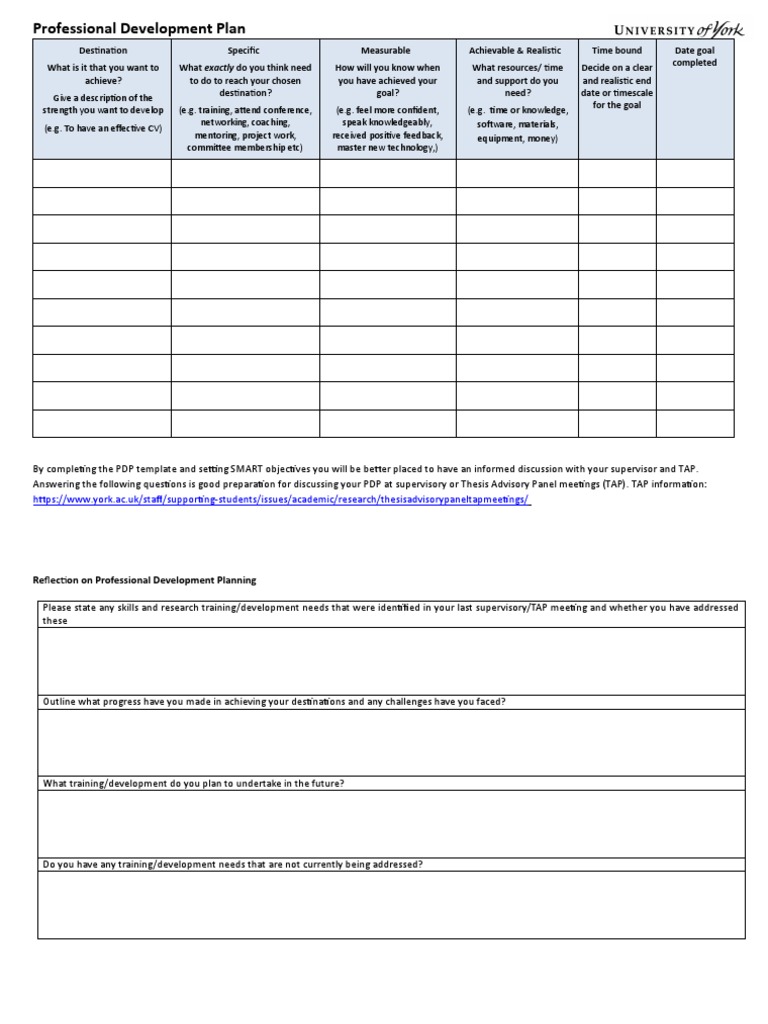 PDP Template 2019-20 | PDF | Mentorship | Human Nature