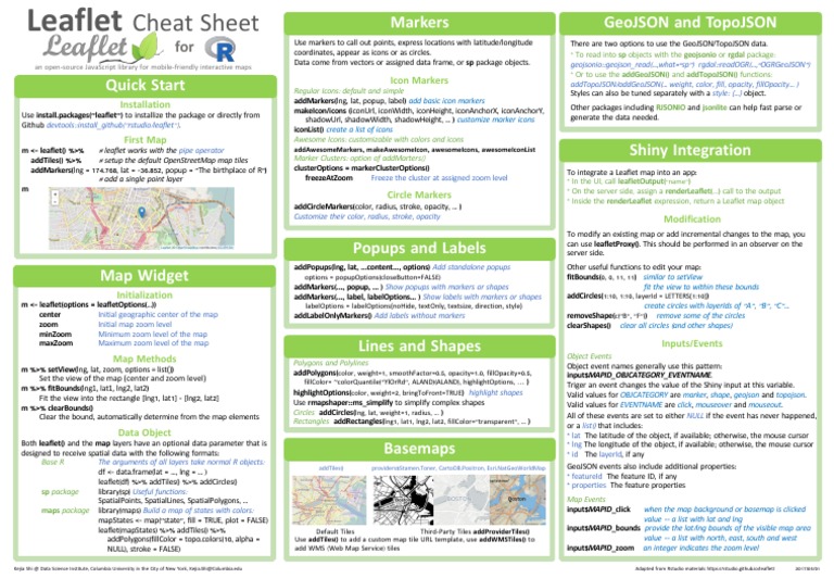 Leaflet Mapping Guide for R Users | PDF | Latitude | Map