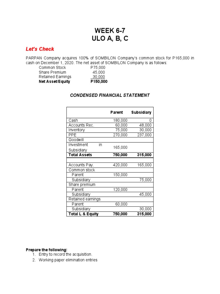 WEEK 6-7 ULO A, B, C Answer Key | PDF | Consolidation (Business ...