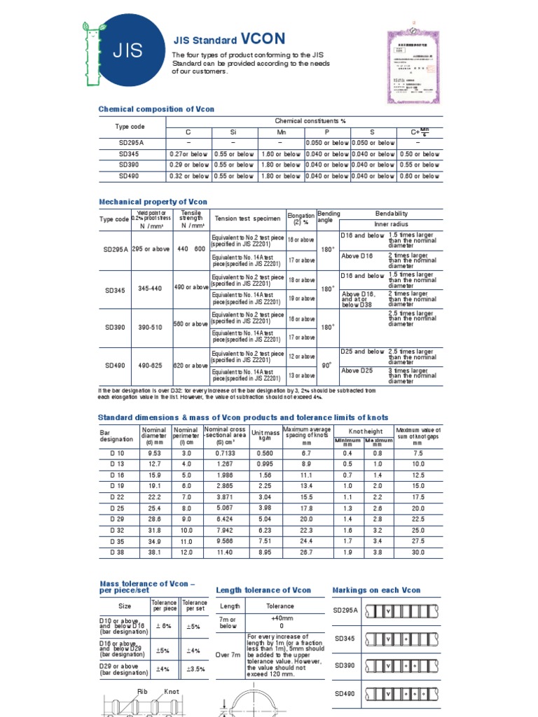 jis | Engineering Tolerance | Yield (Engineering)