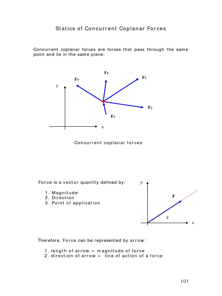 Lect 02 Statics of Concurrent Coplanar Forces | PDF | Force | Euclidean ...