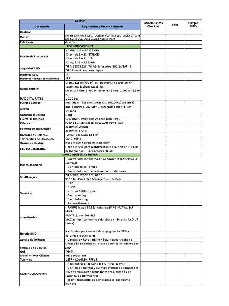 Especificaciones del Access Point E500 | PDF | Ieee 802.11 | Protocolos ...
