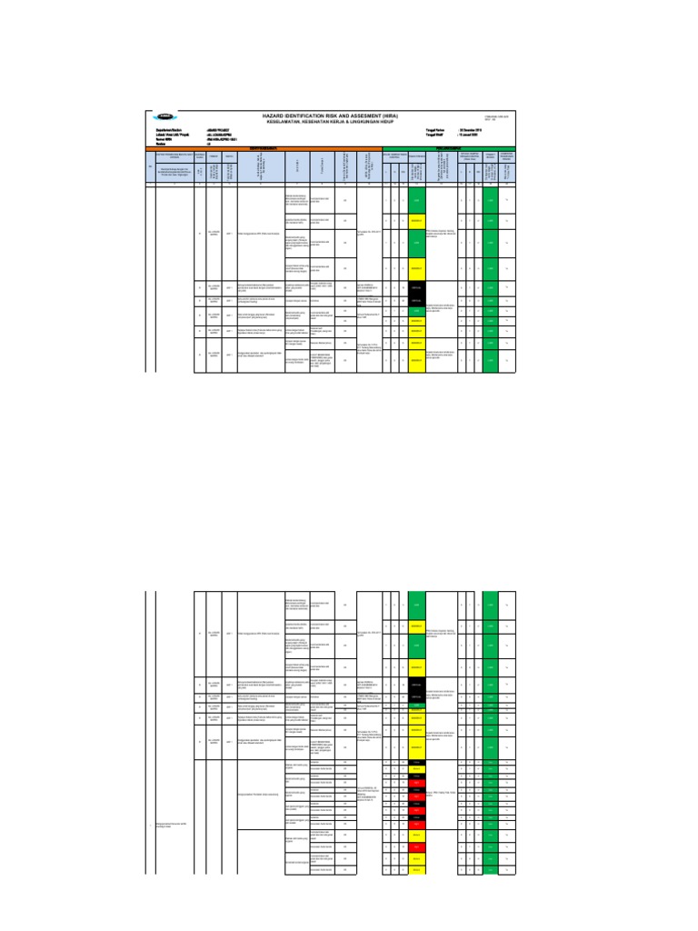 E.3 HIRA Adaro Project Project Sekatan SP2C Wara | PDF