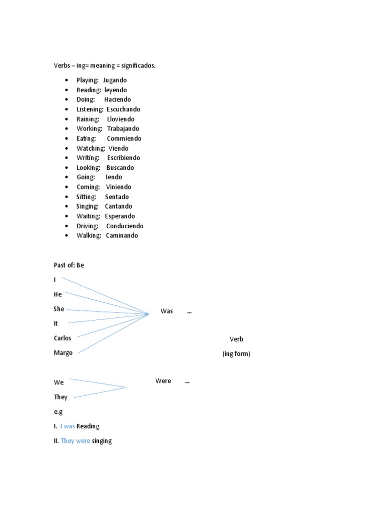 Spanish Past Continuous Tense Guide | PDF | Language Arts & Discipline
