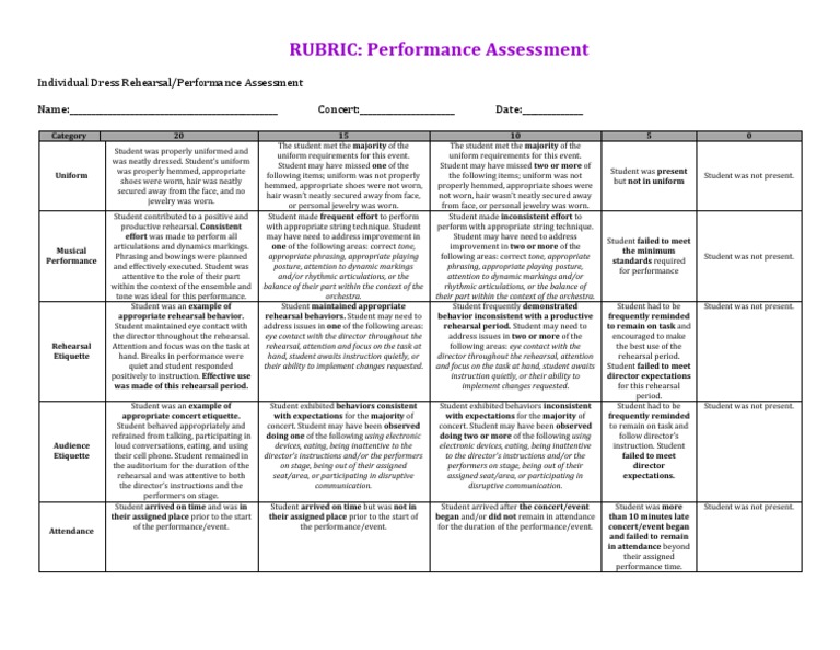 Performance Assessment Rubric | PDF | Cognition | Communication