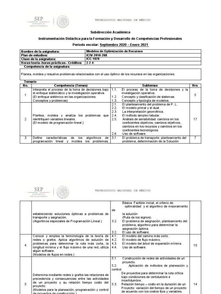 Modelos y Optimización de Recursos ICE-1028-2020 (1) Comprimido | PDF ...