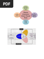 DRRM-H Planning With Sample | PDF