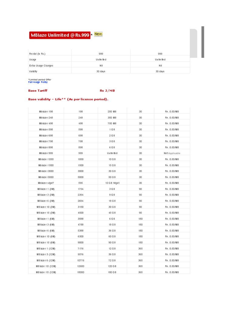 MTS MBlaze | PDF | Service Industries | Internet Access
