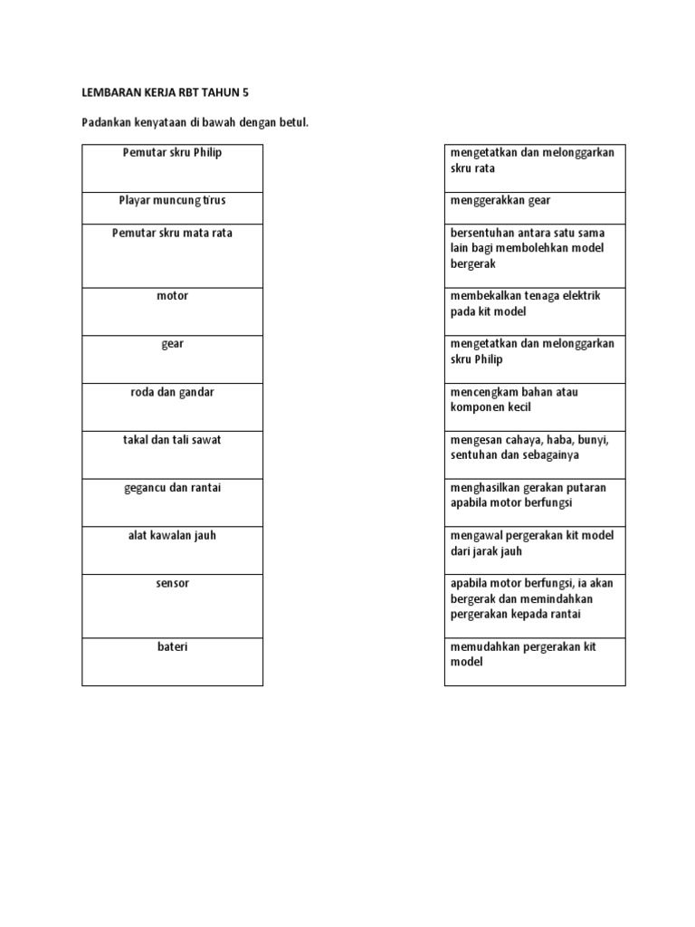 Lembaran Kerja RBT Tahun 5 | PDF