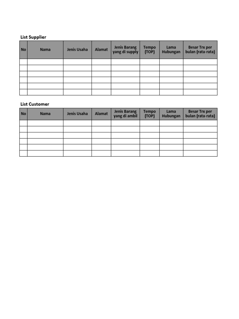 Format List Supplier Dan Buyer | PDF