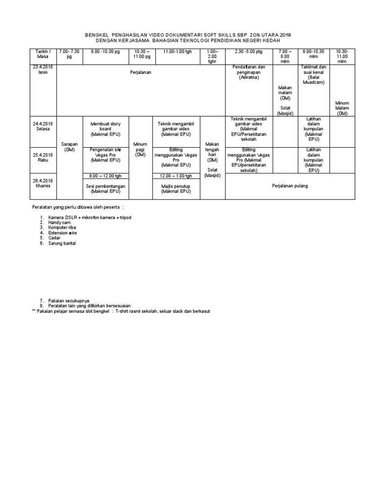 Tentatif Bengkel | PDF