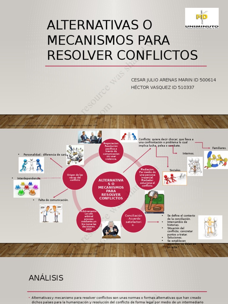 Infografia de Resolucion de Conflictos | PDF | Mediación | Paz