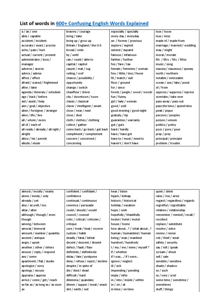 600+ Confusing English Words Explained: List of Words in | PDF