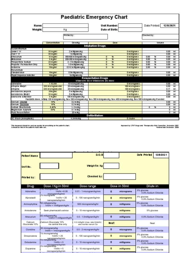 Paediatric Drug Chart Calculator | PDF | Pharmacology | Medical Treatments