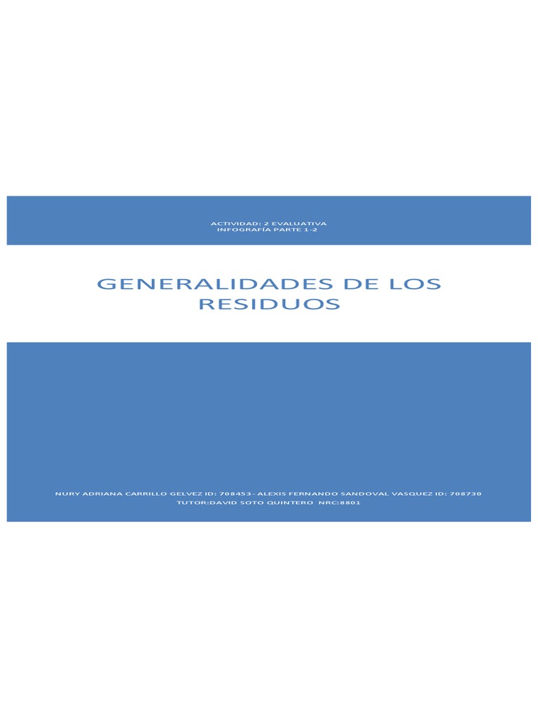 Act 2 Infografia Generalidades de Los Residuos | PDF