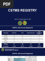 Accredited Konsulta Providers List 2021 | PDF | Health Sciences | Medicine