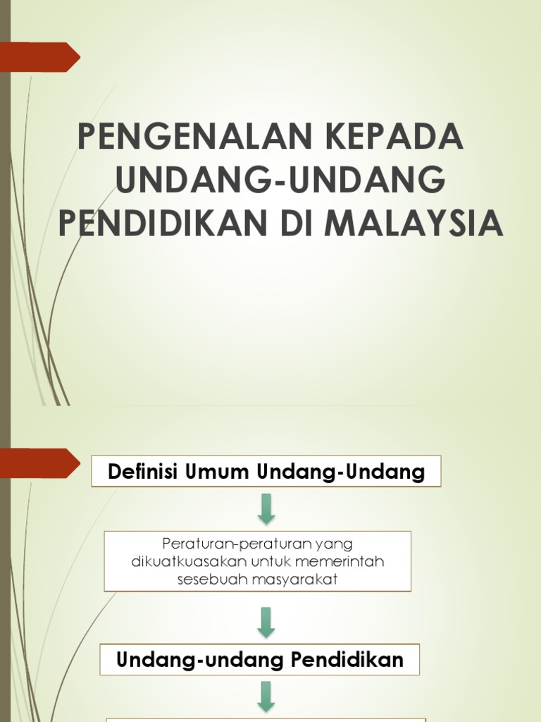 Https - Myguru - Upsi.edu - My - Documents - 2021 - Courses - PPP3183 ...