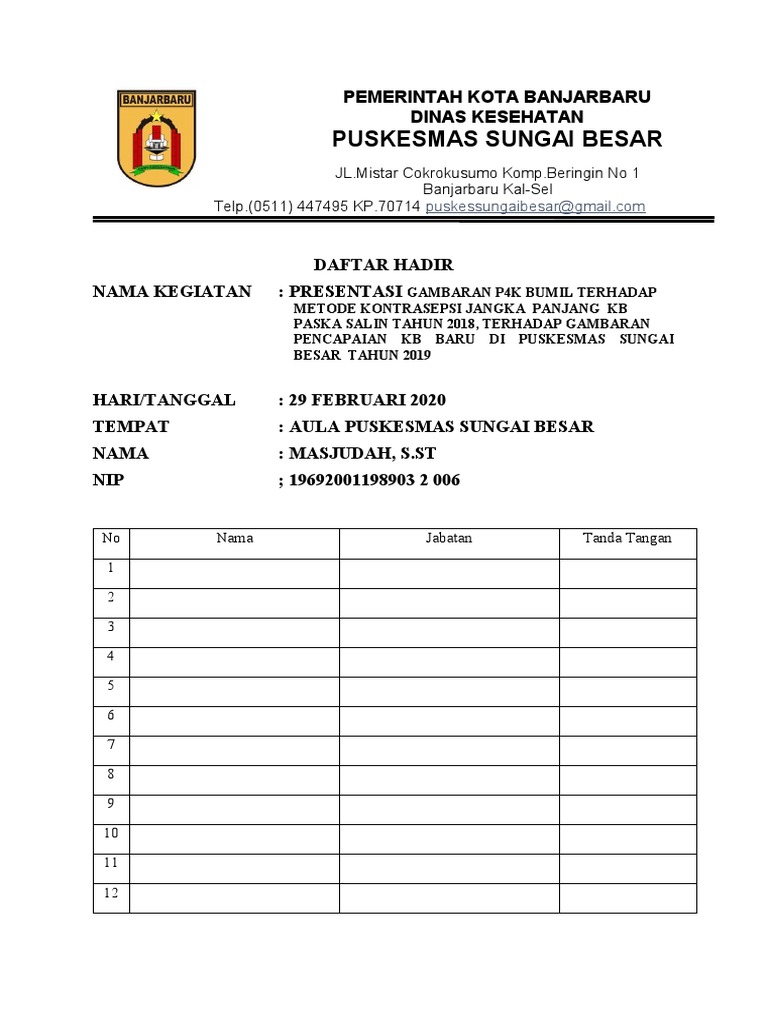 Daftar Hadir PRESENTASI KTI P4K KB | PDF