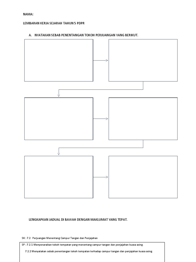Dol Said Rentap: Nama: Lembaran Kerja Sejarah Tahun 5 PDPR | PDF