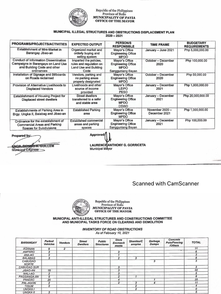 Pavia Road Clearing Documents | PDF